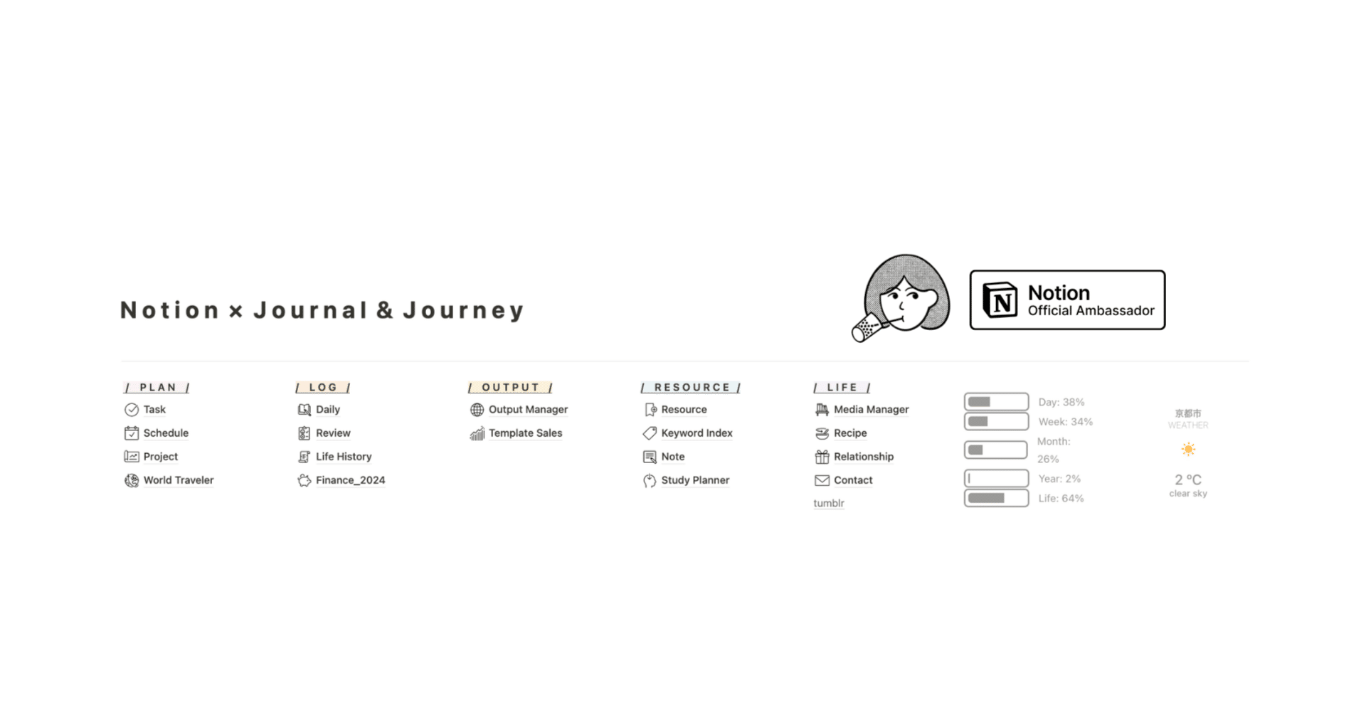 rie | 「今すぐ使えるNotion」書籍発売中｜note