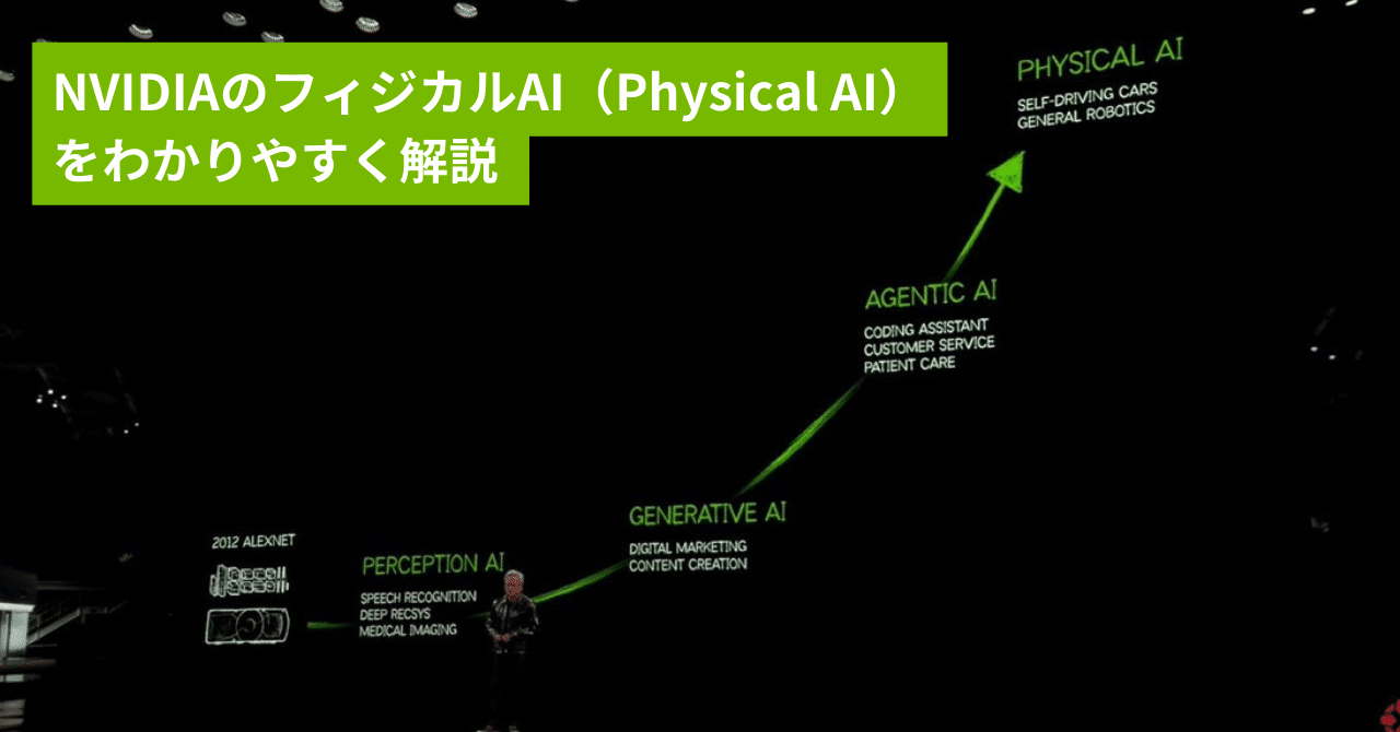 NVIDIAのフィジカルAI（Physical AI）をわかりやすく解説｜為藤アキラ | BLUEISH