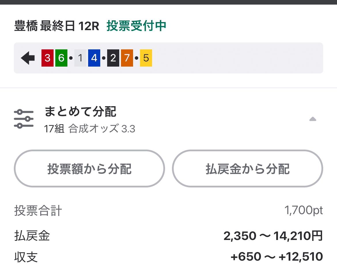 9日豊橋12R望月の動向次第で200p｜愛知マン