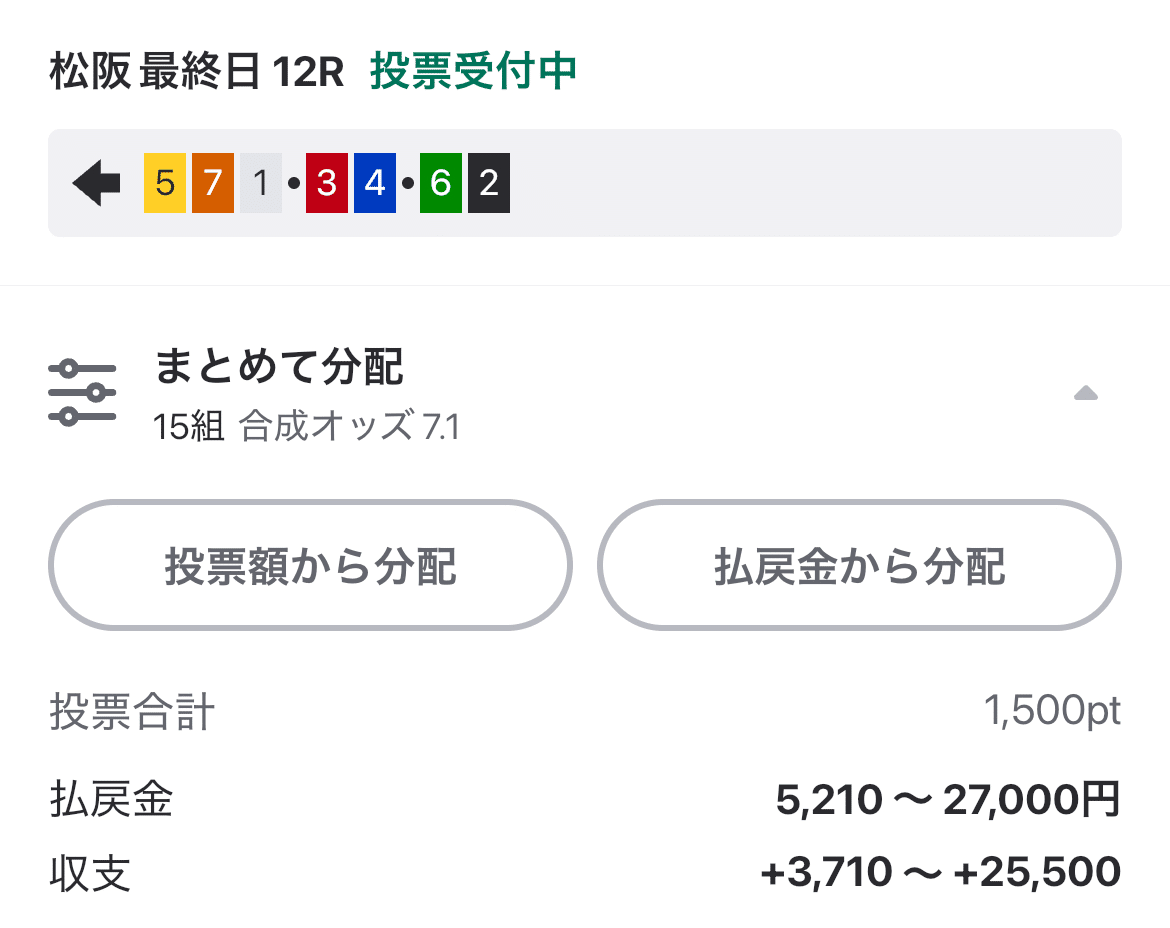 10日松阪12R経験値の差が出そうな予感200p→ランチ150p｜愛知マン