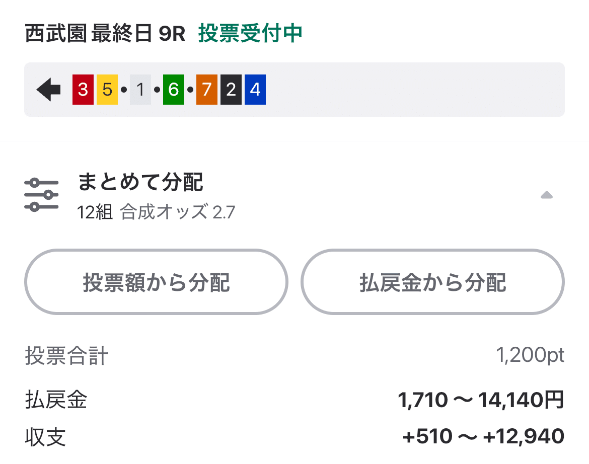 軸期待🔥10日西武園9R猪突猛進200p｜愛知マン