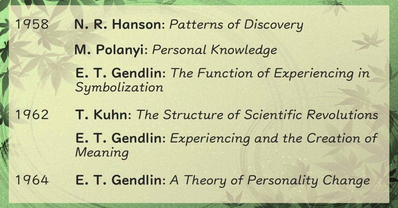 Gendlin’s Contemporaneity with New Trends in the Philosophy of Science ...