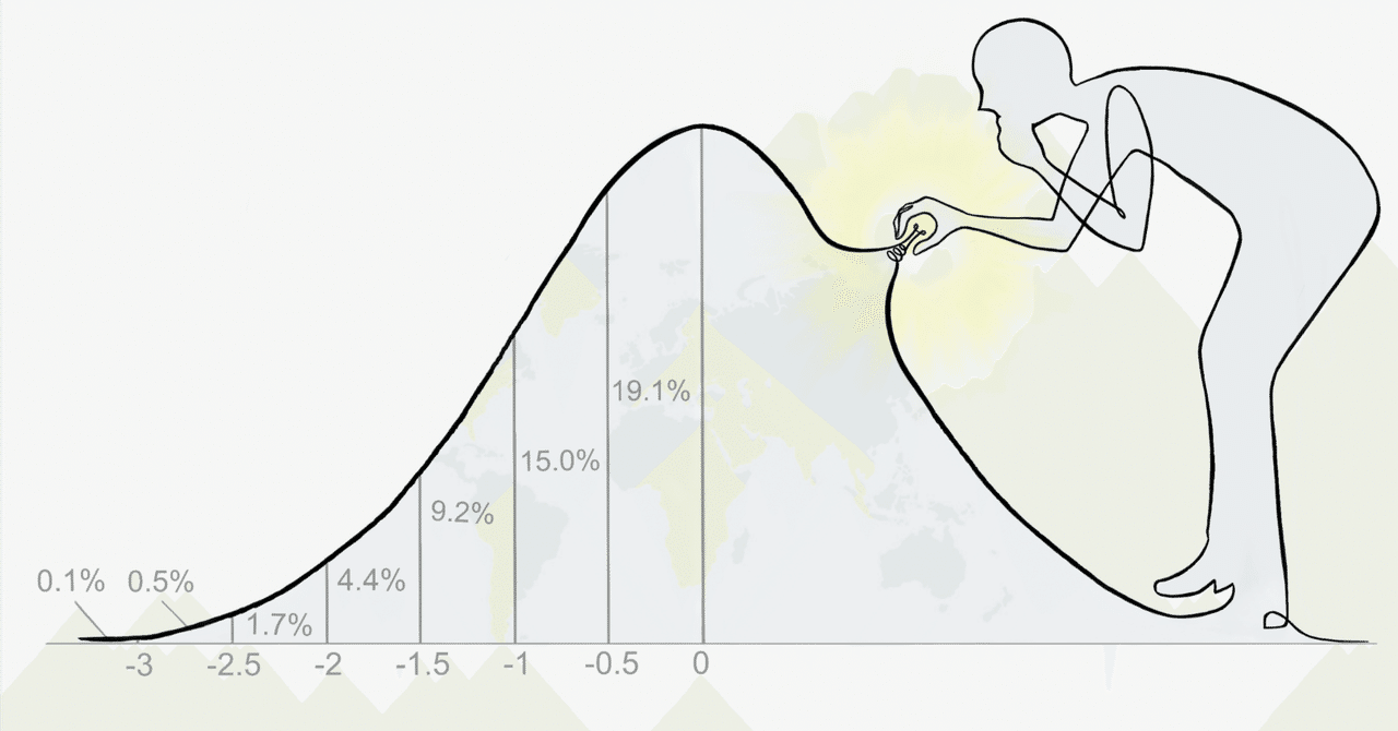 StatViewで二元配置分散分析｜joey
