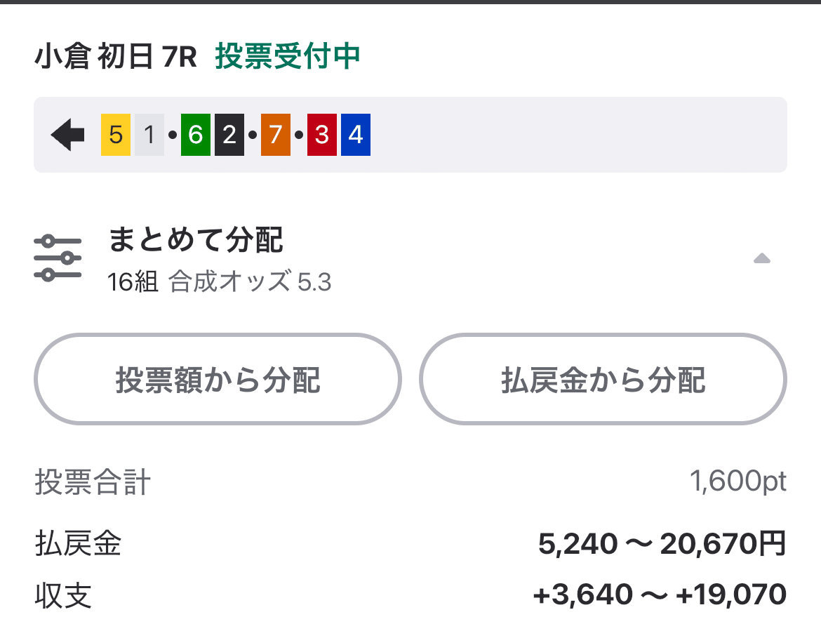 穴狙い🔥11日小倉7R大丈夫か？本命宮崎！150p｜愛知マン