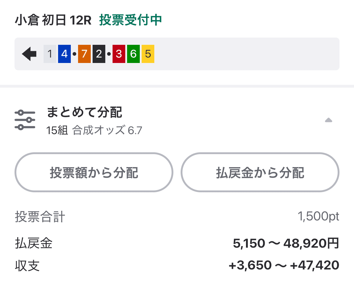 閲覧注意🔥小倉12R番手の時は要注意！150p｜愛知マン