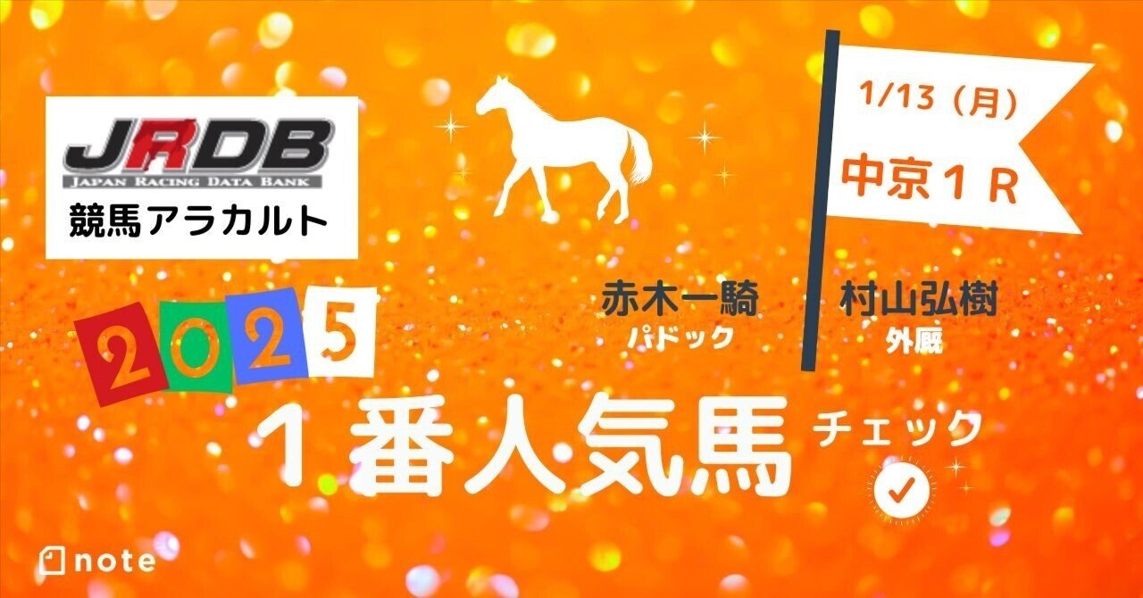 1/13（月）中京1R 1番人気馬チェック｜JRDB 競馬アラカルト