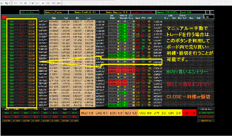 誰でも簡単に毎日利益が出せるシステムや情報をご提供！副業も専業もOK!FXシステムオペレーター大募集！!｜Profitable Forex Investing Community