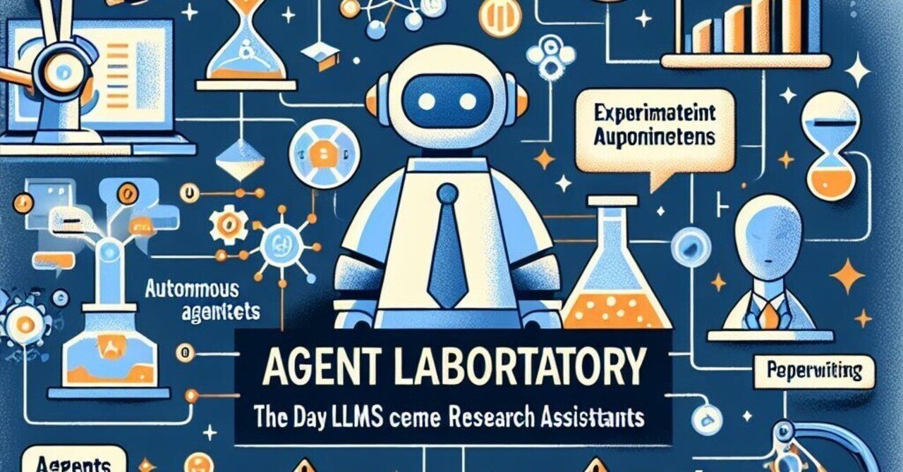 【論文瞬読】Agent Laboratory：LLMが研究アシスタントになる日｜AI Nest