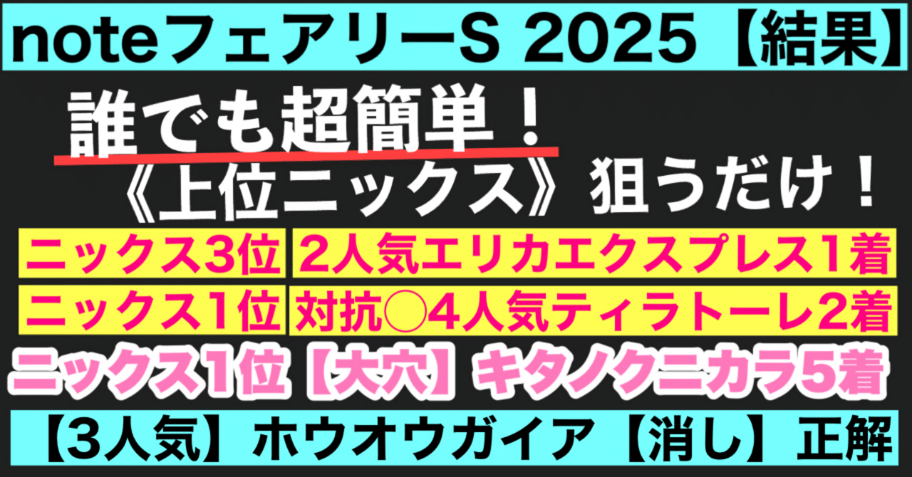 【2025フェアリーS】ニックス順位表販売｜つばちゃんねる