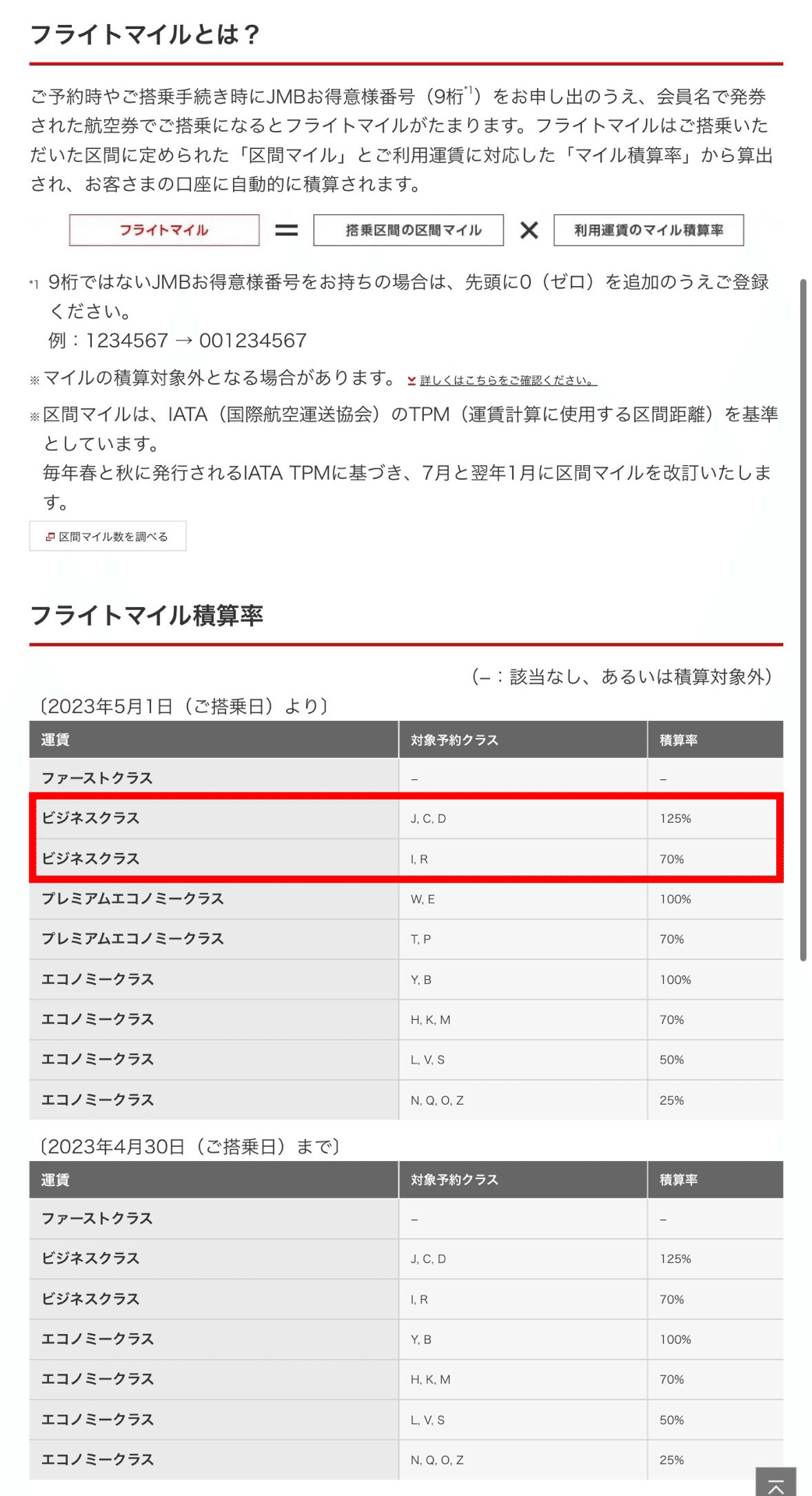 《JGC/FOP修行》激安ビジネスクラス！『ソウル発・ヘルシンキ行き』｜極上うなぎ。