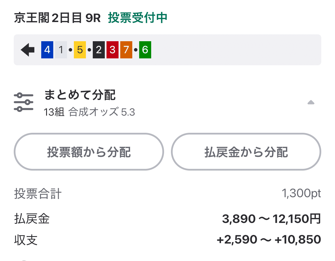 穴🔥12日京王9R腹括って先行勝負なら150p｜愛知マン