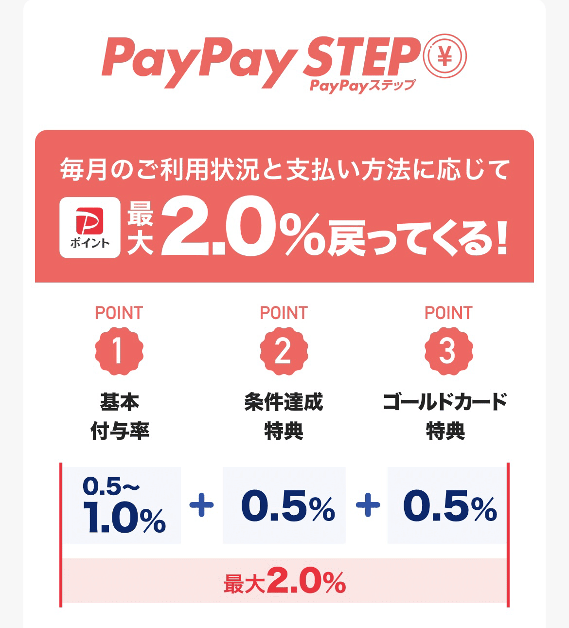 PayPayに詳しくなろう会①｜てぃらみす@静かに暮らしたい東京人