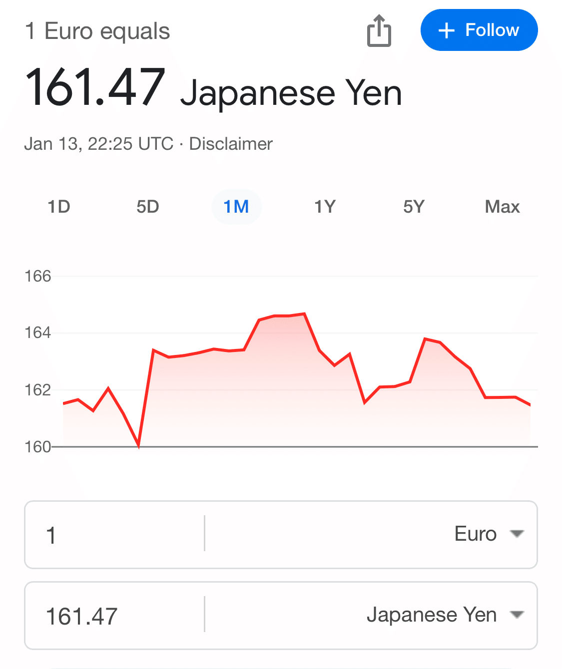 世界一周day112「街全体が世界遺産のトレドに行く」inスペイン｜みやか｜世界一周ひとり旅