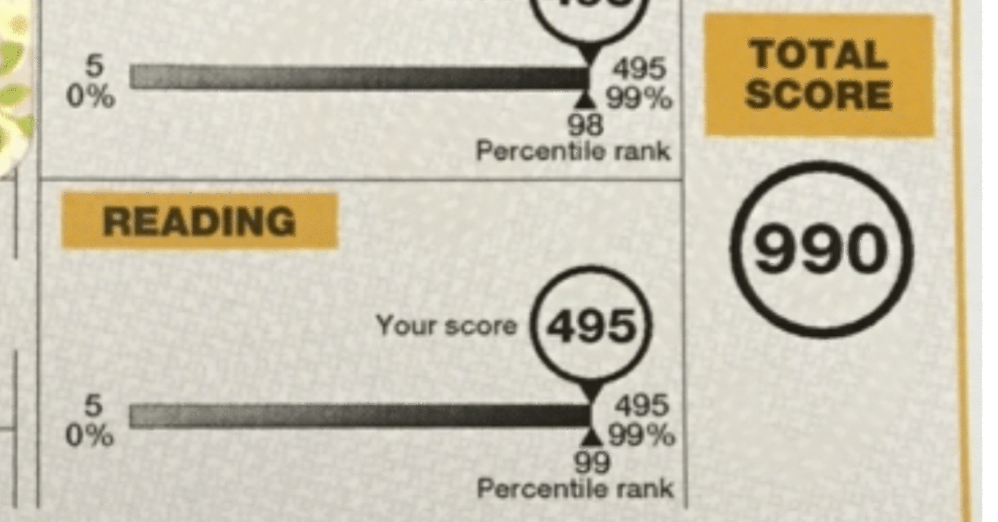 Ken Takahashi｜note