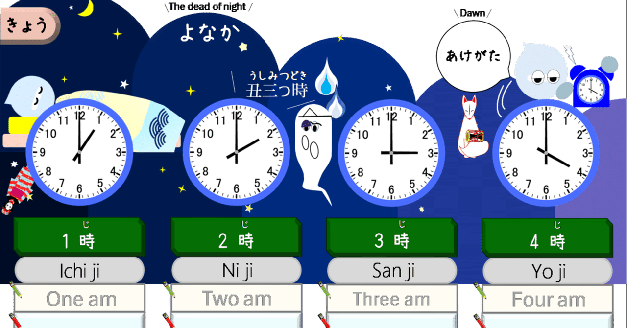 「時間と時刻2」時計のよみかた｜こどものにほんご｜Ise-roku