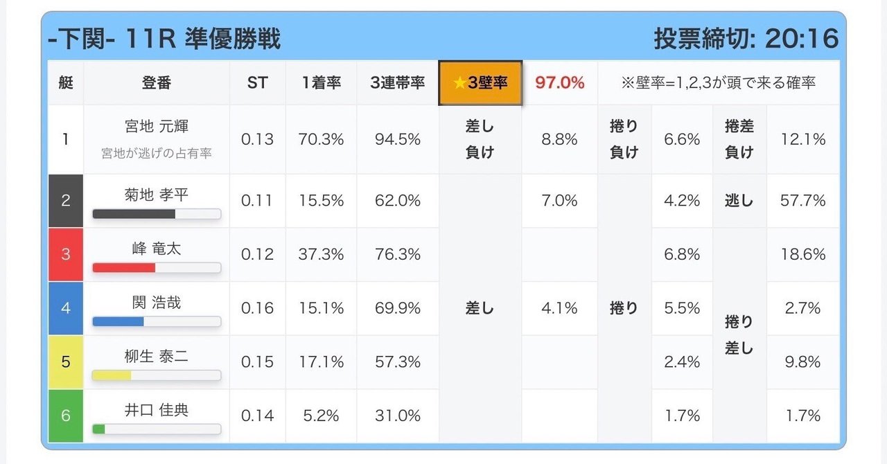 S๐ไธ้ข11r2016๐ในใผใใผ๐1ไธ้
ๅ๏ฝ๐คใใชใชใณๅ
็็ซถ่ไบๆณ๐คๆฅๆฌไธใฎใชใผใใณใใฃใใ