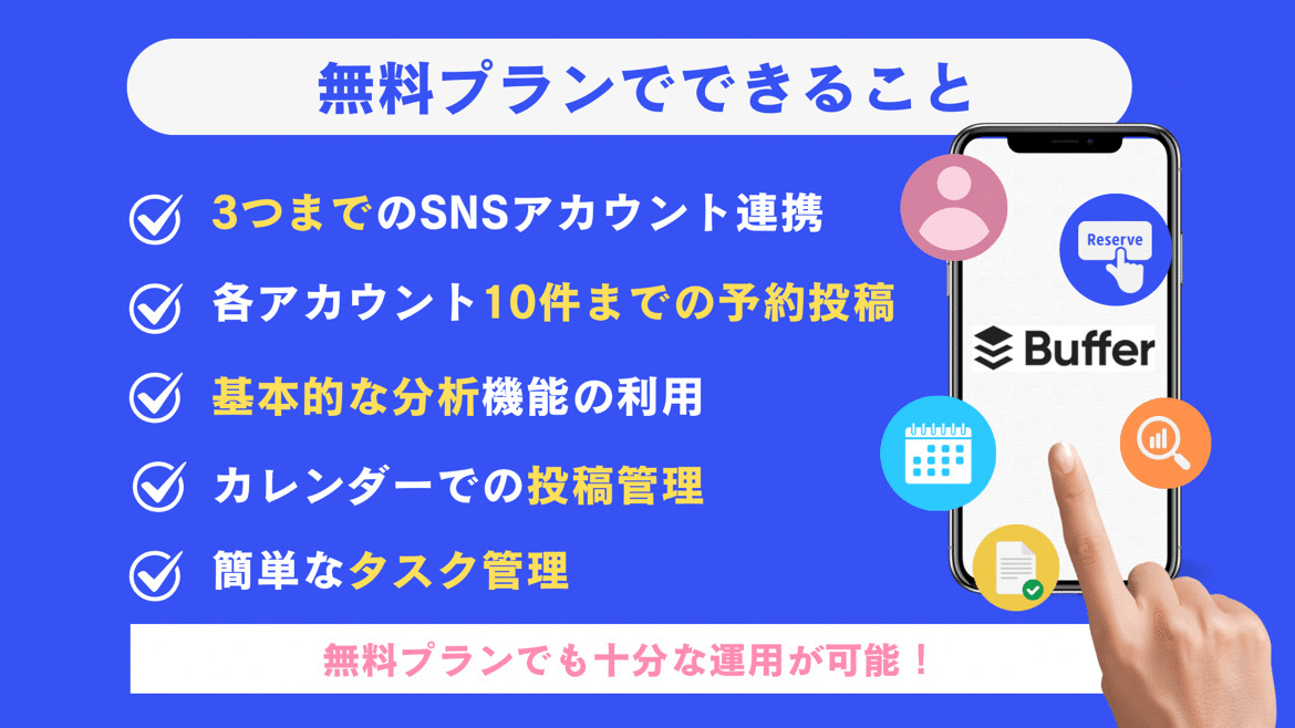 Threads運用に疲れた人必見！Buffer活用で楽々SNS管理術【基本編】｜もじゃまる