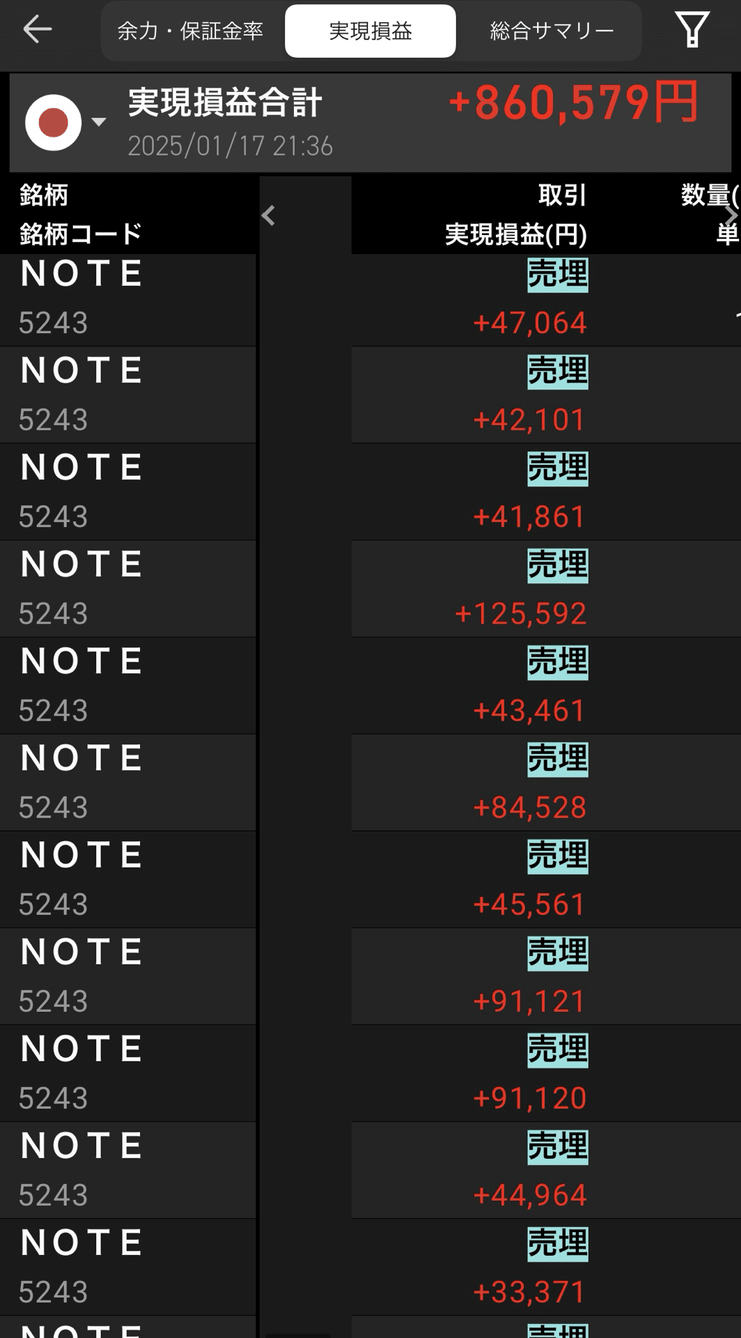 利益確定｜Ken Takahashi