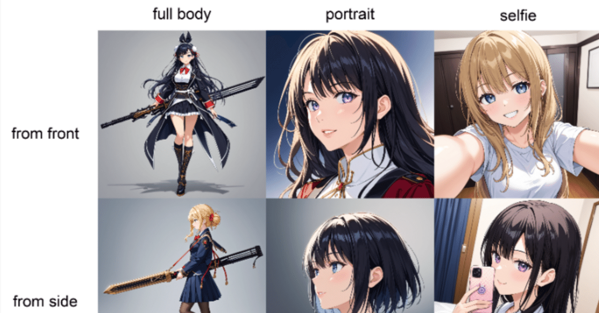 ComfyUIでxy plotをする方法についてのメモ｜くちなしゆふ（口無夕）