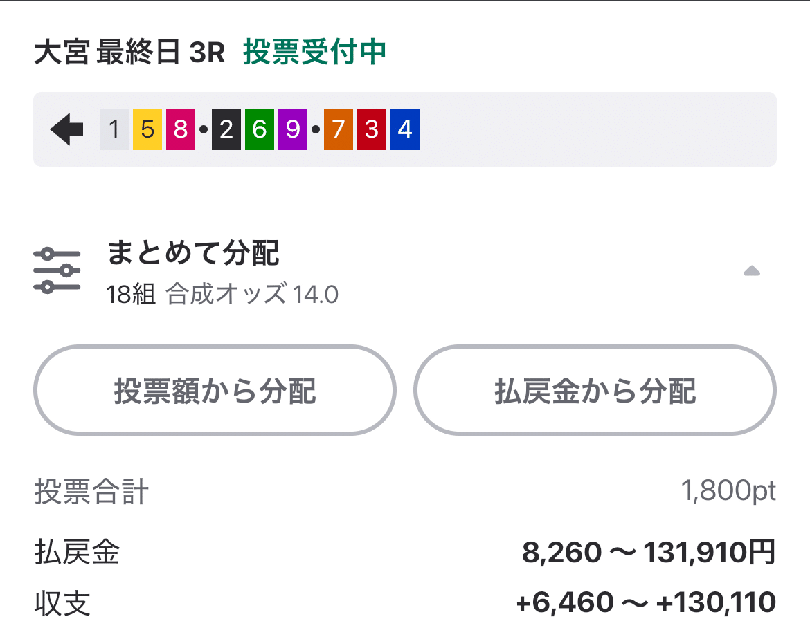 閲覧注意👀18日大宮3Rズルズル逃げてしまえば250p｜愛知マン