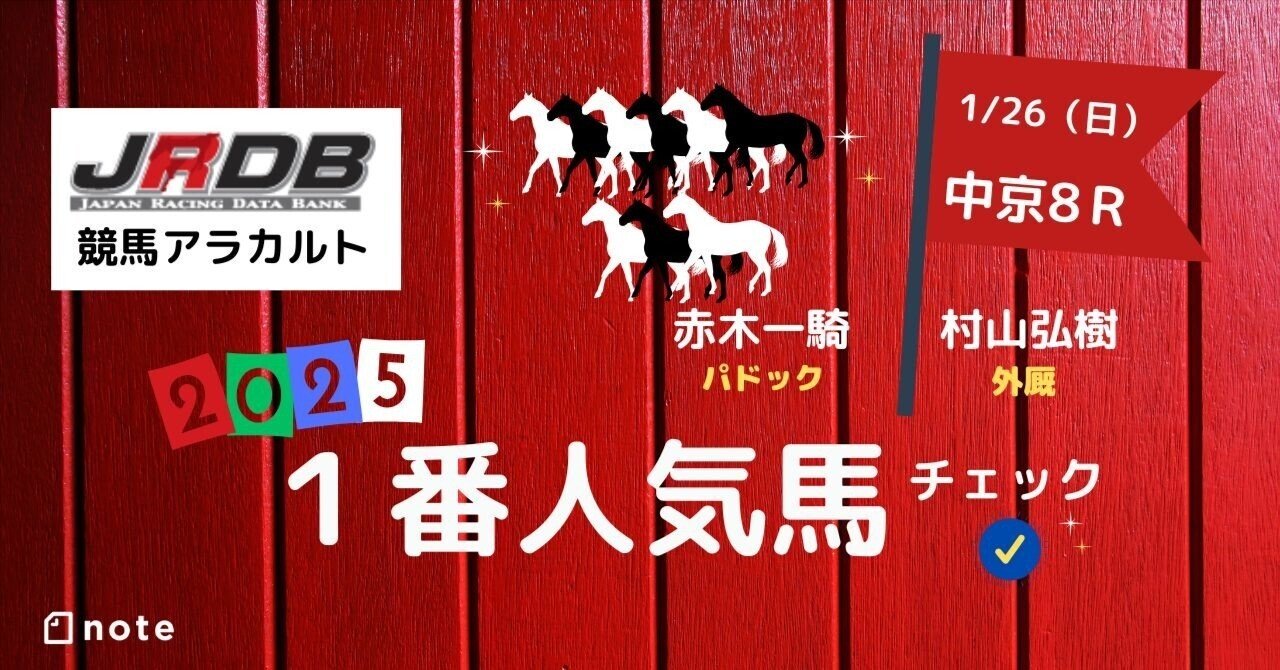 1/26（日）中京8R 1番人気馬チェック｜JRDB 競馬アラカルト