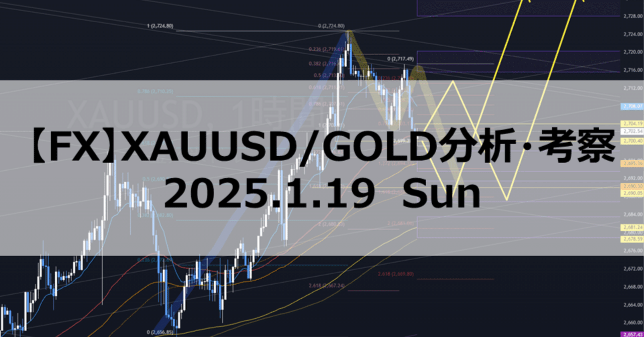 【FX】XAUUSD/GOLD分析 2025.1.19｜kenkyo_fx