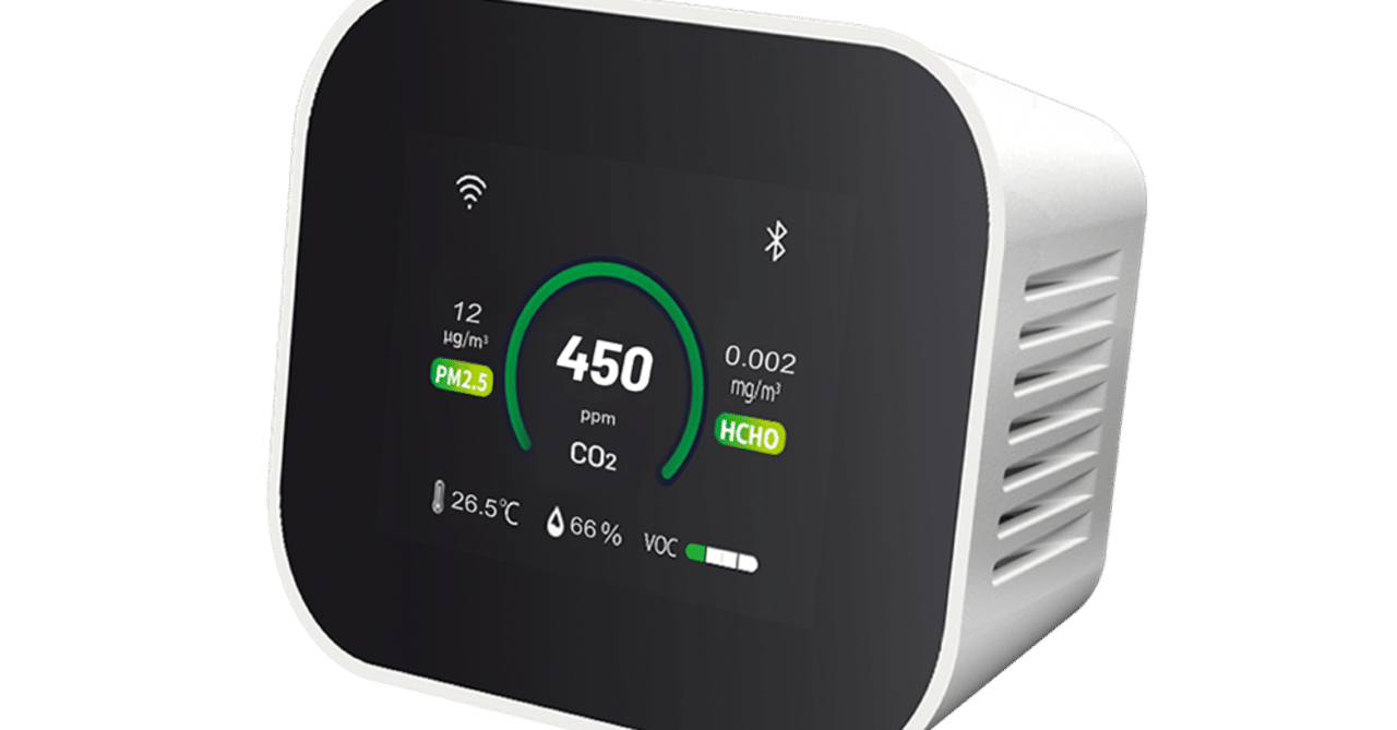 Cubic NDIR CO2 Sensor - Air Quality Indicator for Indoor Public Areas ...