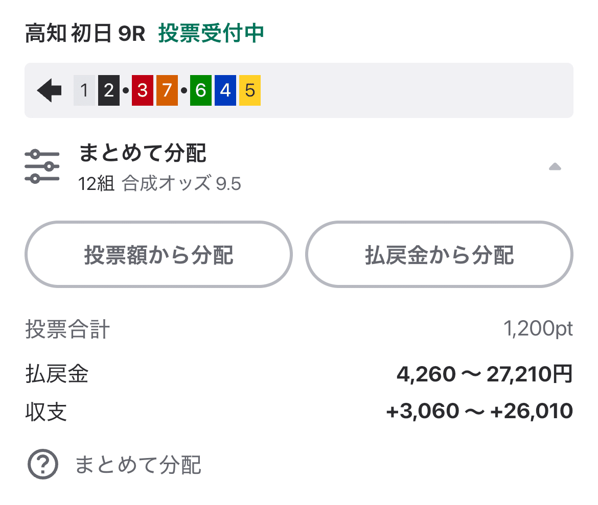 ズレ期待穴🔥20日高知9R展開有利に強地脚150p｜愛知マン