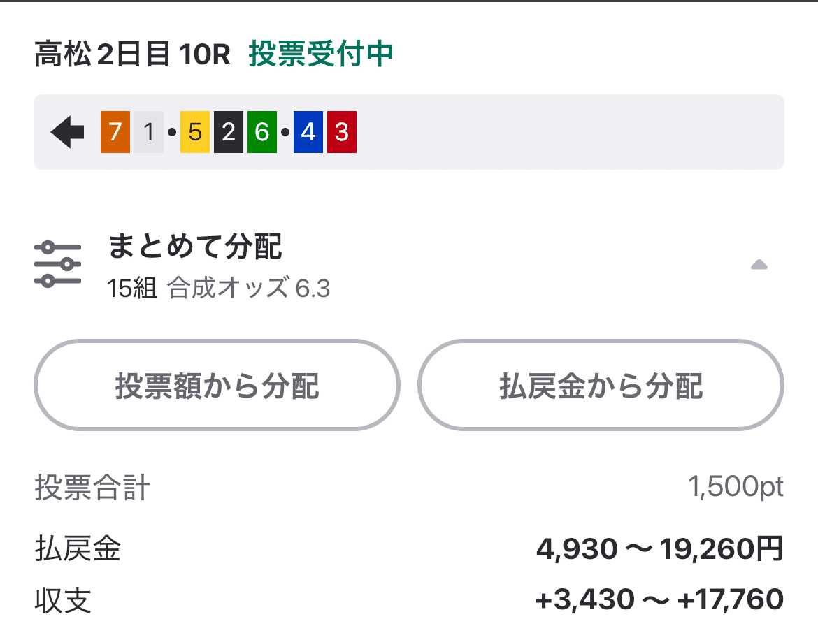 穴狙い🔥21日高松10R漁夫乗り150p｜愛知マン