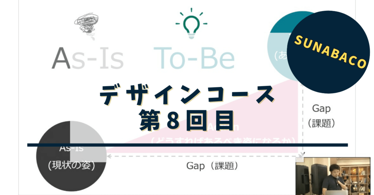 SUNABACOデザインコース第8回目〜真因を見極めろ〜｜しょうこ