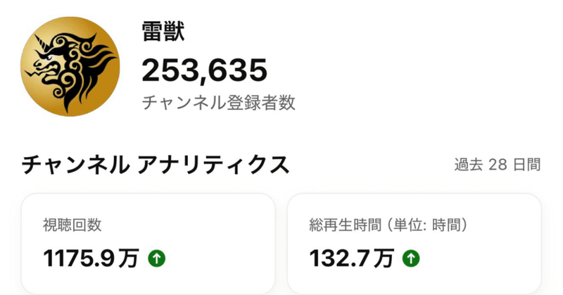 Aomatsu Akira ｜note