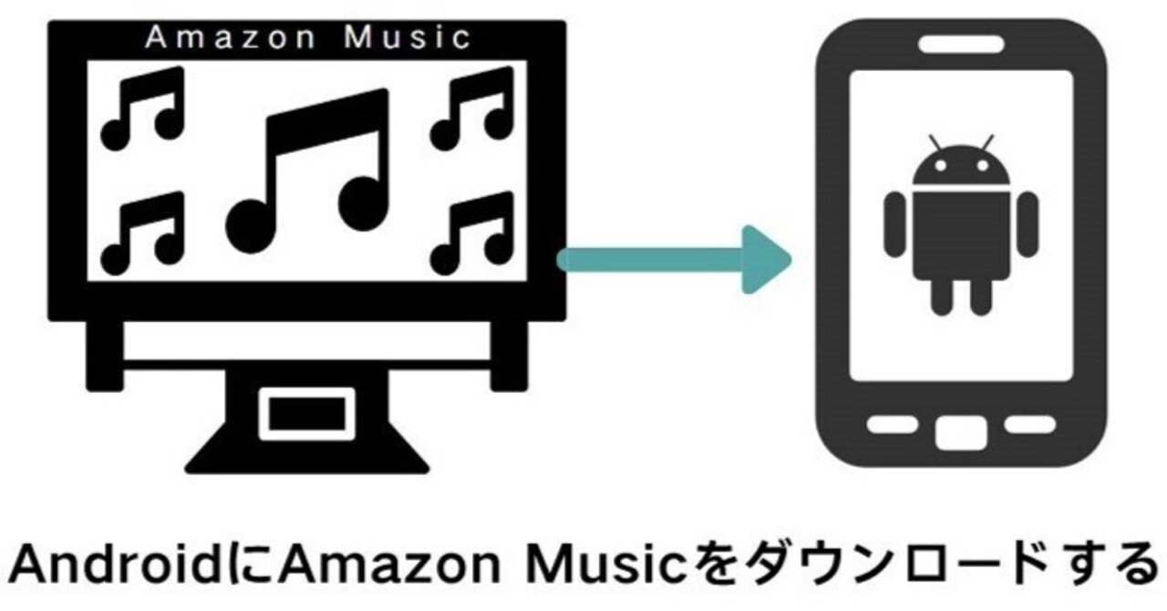 AndroidにAmazon Musicをダウンロードする｜ViWizard JP