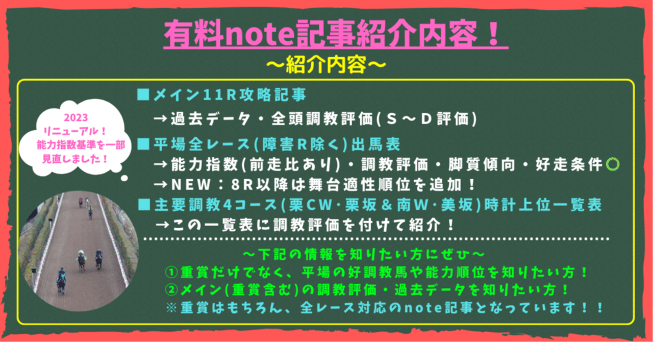 2025.1.26(日)akaNote！全開催オリジナル条件付き出馬表小倉11R・壇之浦S＆中山11R・G2AJCC＆中京11R・G2プロキオンS＆+平場1R予想 ｜akanemaru