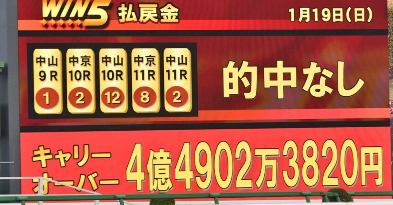 1/26（日）WIN5 キャリーオーバー※30部限定公開 9,600円or48,000円買い目｜AIウマスギ from 令和競馬研究会