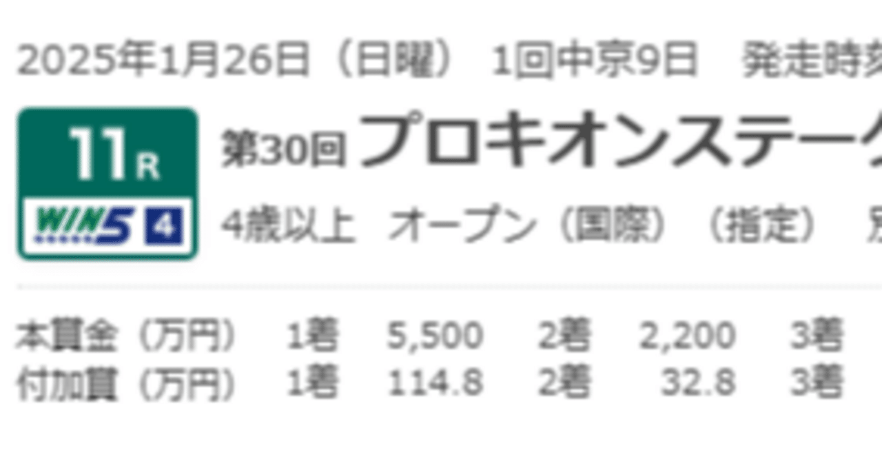 【特価150円】1/26(日)★自信アリ【中京11R/プロキオンS】【中山11R/AJCC】の2鞍情報!!激穴の存在あり 勝負馬券!!!3連単・3連複（高額配当）｜ボンバー・タケさん【競馬予想】