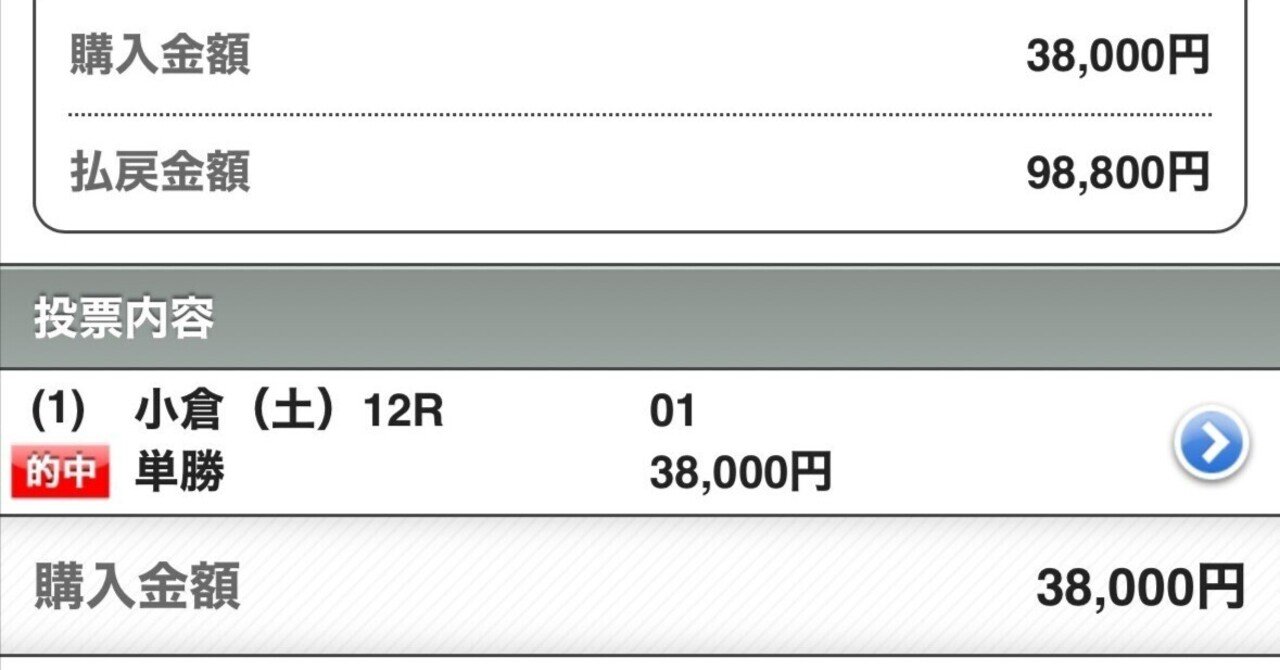1月26日 【枠連投資馬券塾】小倉穴馬券パック 小倉9、10r【a】｜枠連投資億を稼ぐ馬券術！現役馬主