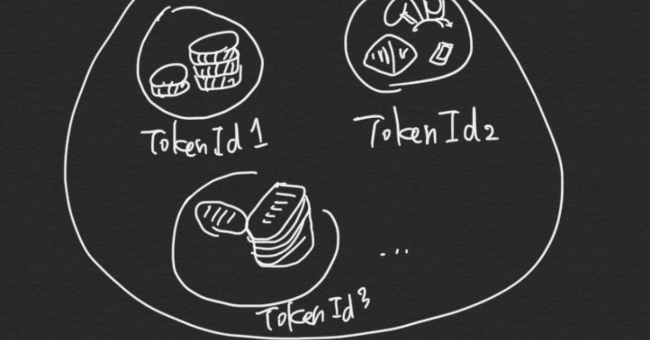 ERC1155を読む｜takuya kikuchi｜note