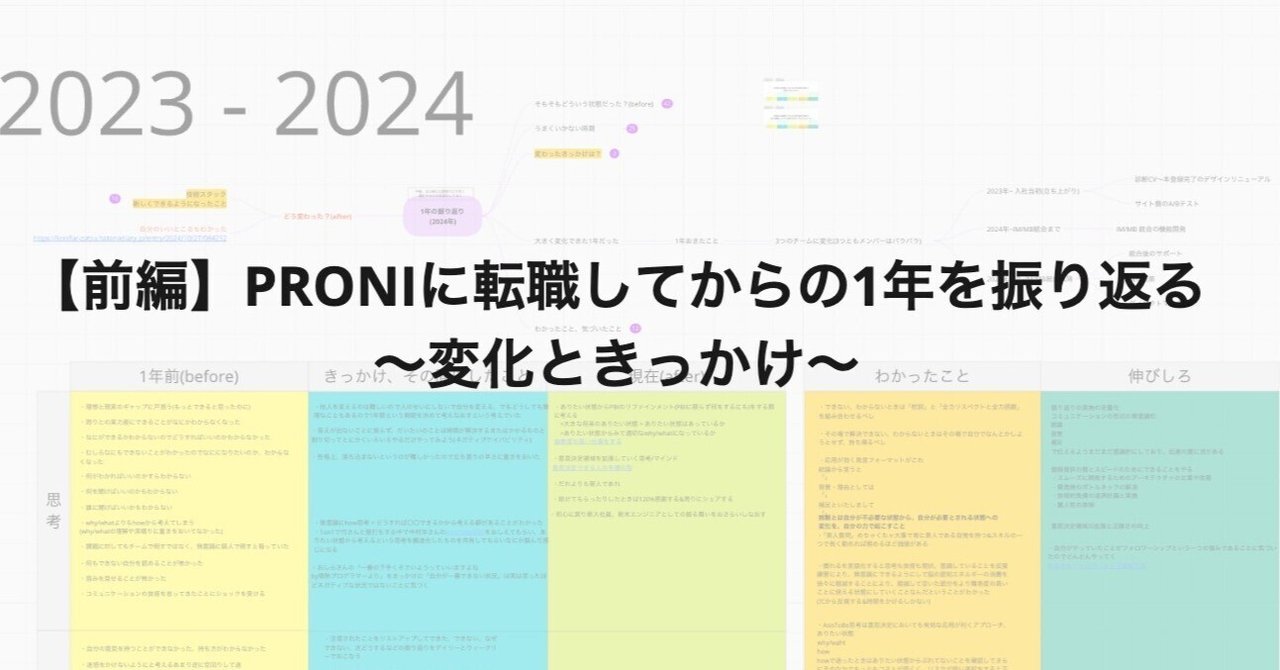 【前編】PRONIに転職してからの1年を振り返る〜変化ときっかけ〜｜M.shimokawa@proni