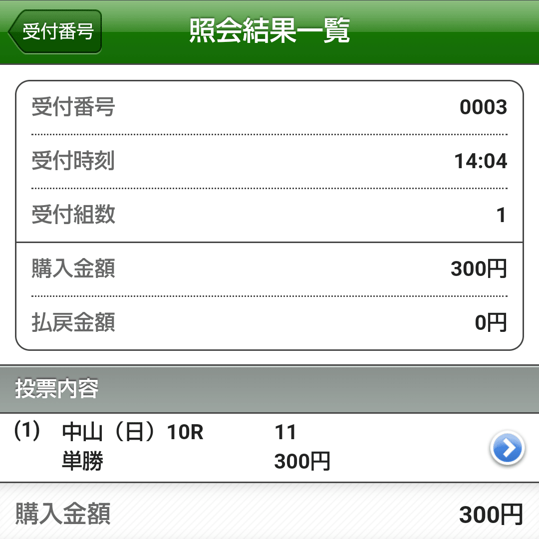 1/26㈰WIN5結果、｜シン·モノポライザー