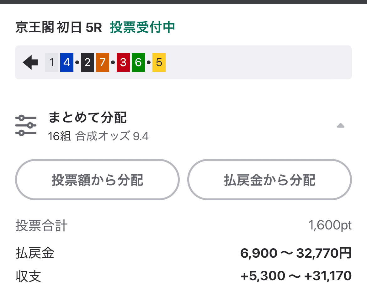 27日京王5R展開有利に200p→150p｜愛知マン