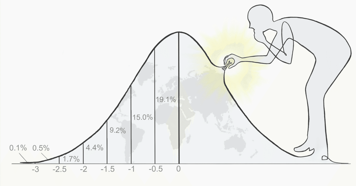 StatViewをWin11で使う｜joey