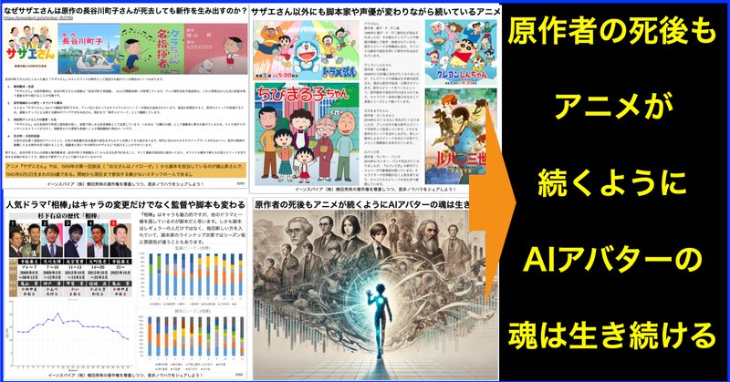 コマ撮りアニメーターの道具|篠𠩤健太 ストップモーション コマ撮りアニメーターの道具|篠𠩤健太 ストップモーション