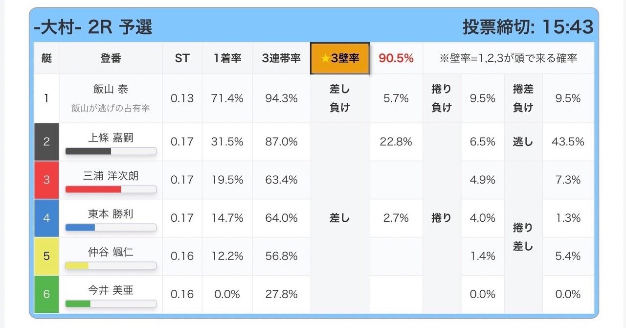 S๐ๅคงๆ2r1543๐ในใผใใผ๐1ไธ้
ๅ๏ฝ๐คใใชใชใณๅ
็็ซถ่ไบๆณ๐คๆฅๆฌไธใฎใชใผใใณใใฃใใ