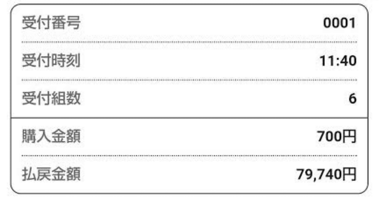 2月1日 朝イチ 東京1R〜4Rセット販売 ‼️3連単フォーメーション 1レース8点‼️当たれば万馬券⁉️｜なおちゃんねる