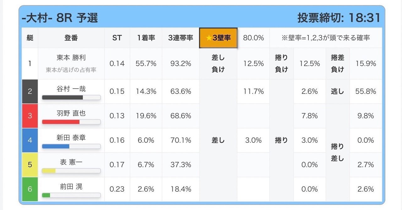 S๐ๅคงๆ8r1831๐ในใผใใผ๐1ไธ้
ๅ๏ฝ๐คใใชใชใณๅ
็็ซถ่ไบๆณ๐คๆฅๆฌไธใฎใชใผใใณใใฃใใ