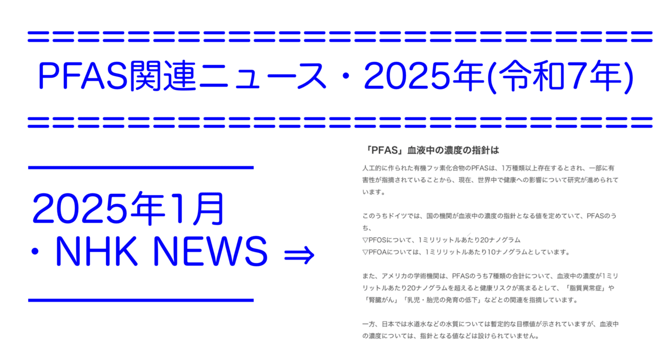 PFAS(有機フッ素化合物)関連ニュース・2025年｜200im