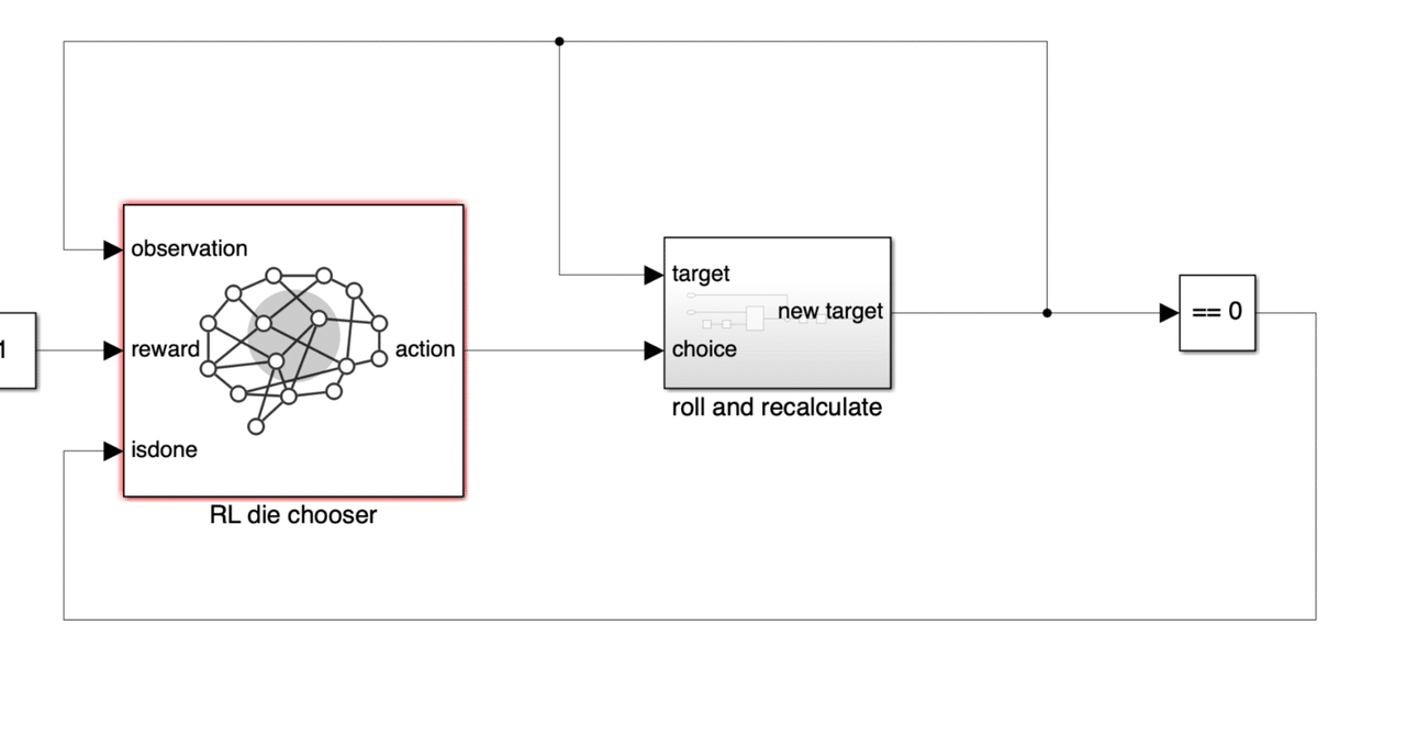 matlab reinforcement learning toolboxメモ|fendoap matlab reinforcement learning toolboxメモ|fendoap