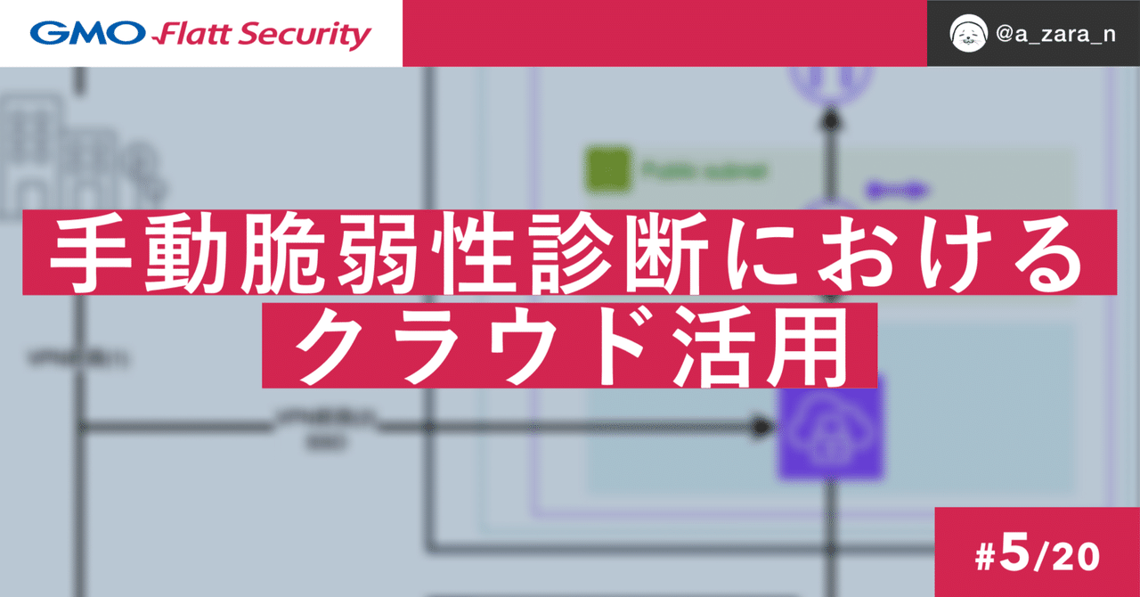 手動脆弱性診断におけるクラウド活用探訪 - 趣味と実益を兼ねた社内のAWS｜GMO Flatt Security株式会社