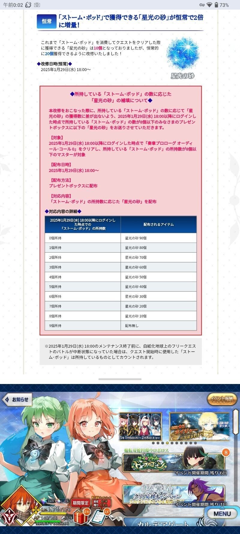 FGO 最高〜にエライ。｜助六