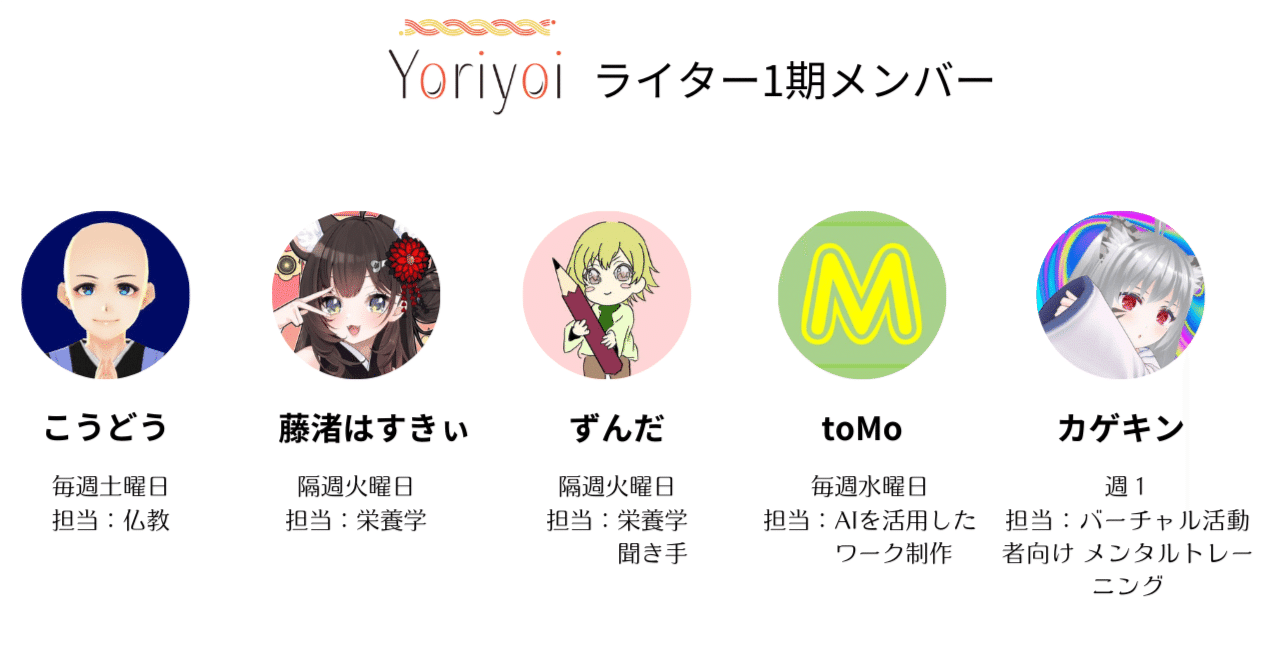 Yoriyoiシーズン1完結！【ウェルビーイングプロジェクト】｜ゆうぎり（Yoriyoi）